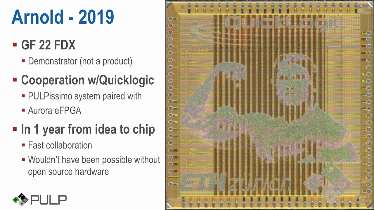 PULP Platform: What’s next? - YouTube