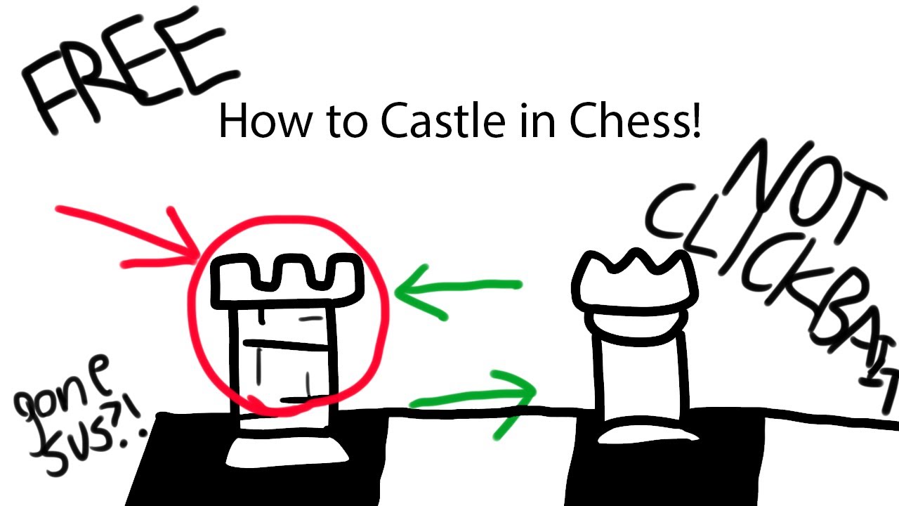 How to Castle in Chess - YouTube