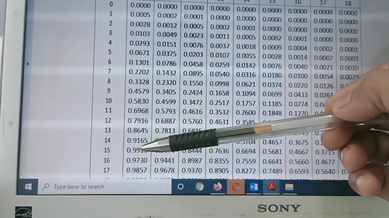 Membaca tabel poisson - YouTube