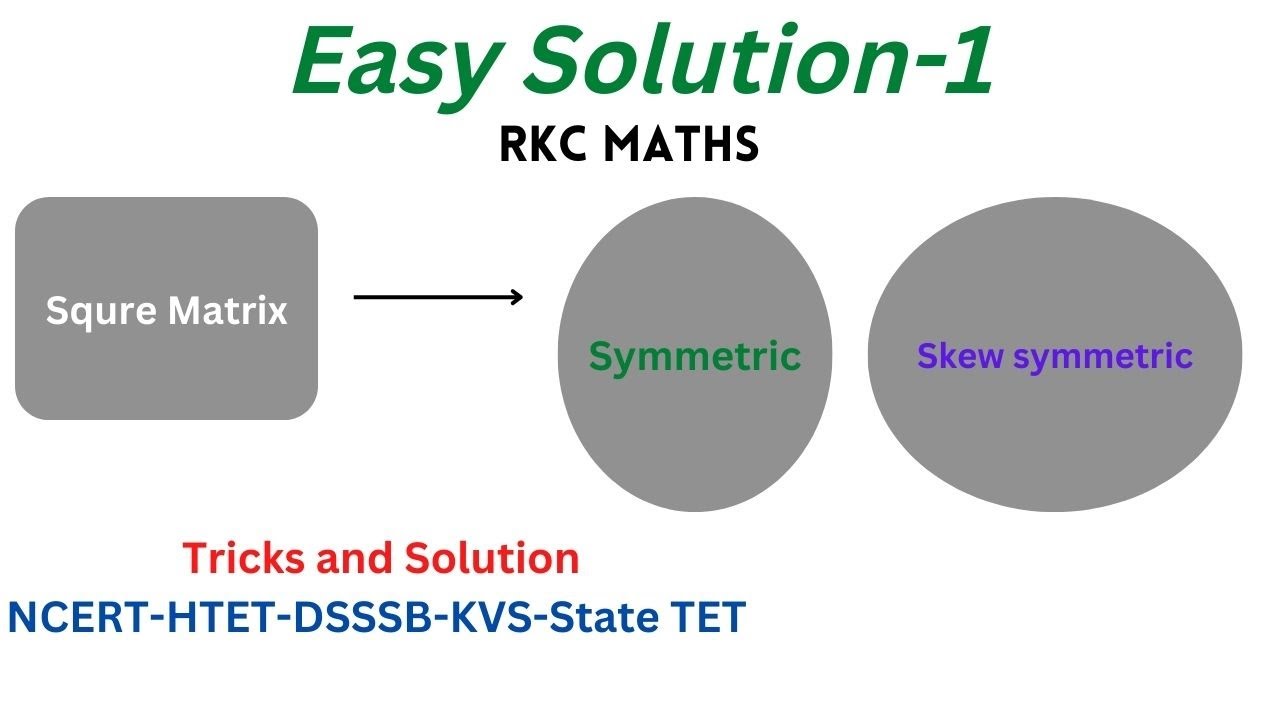 Every Square Matrix A Can Be Expressed As The Sum Of Symmetric And Skew Symmetric Parts