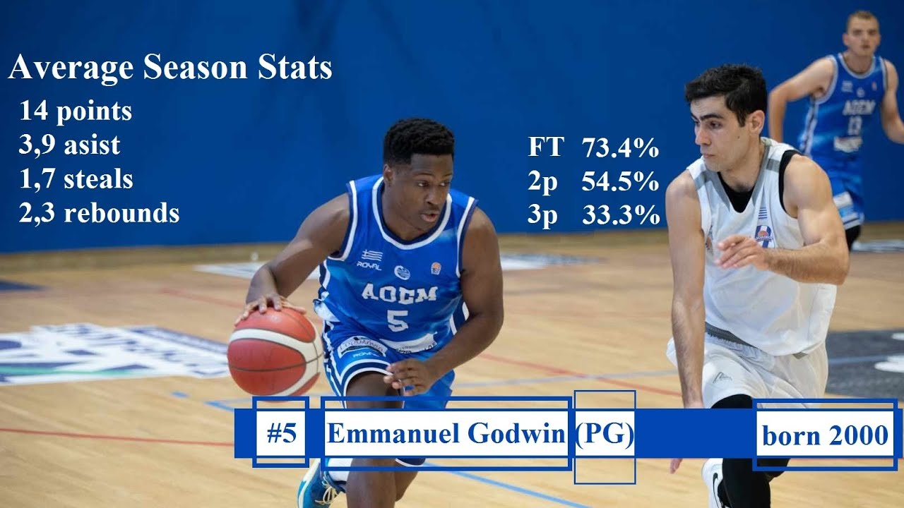Emmanuel Godwin (#5) highlights 2022-23 (Elefteria Moschato) - YouTube