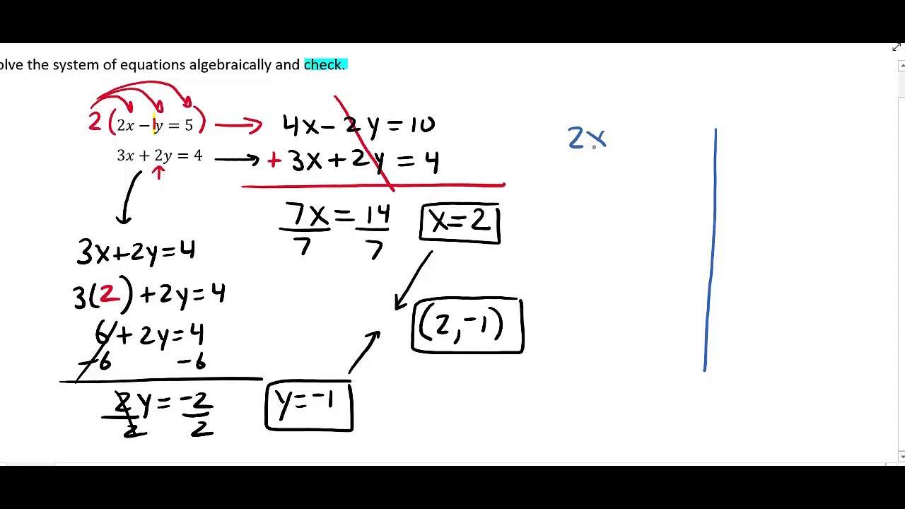 algebra sample solution - YouTube