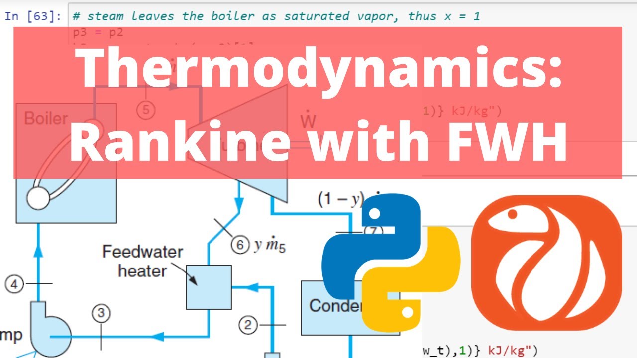Calculating the efficiency of an Ideal Rankine Cycle with feedwater heater | Python ...