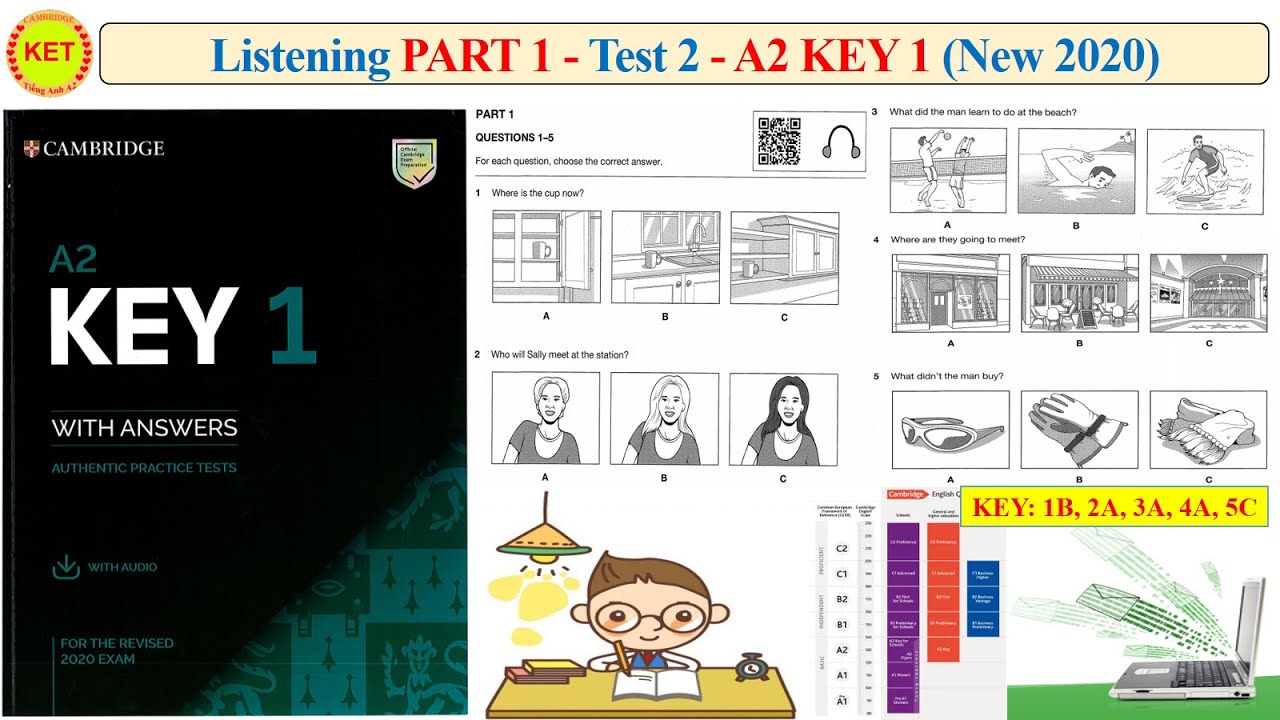 A2 KEY 1 - Listening Part 1 - Test 2 (Transcript + Key) - YouTube