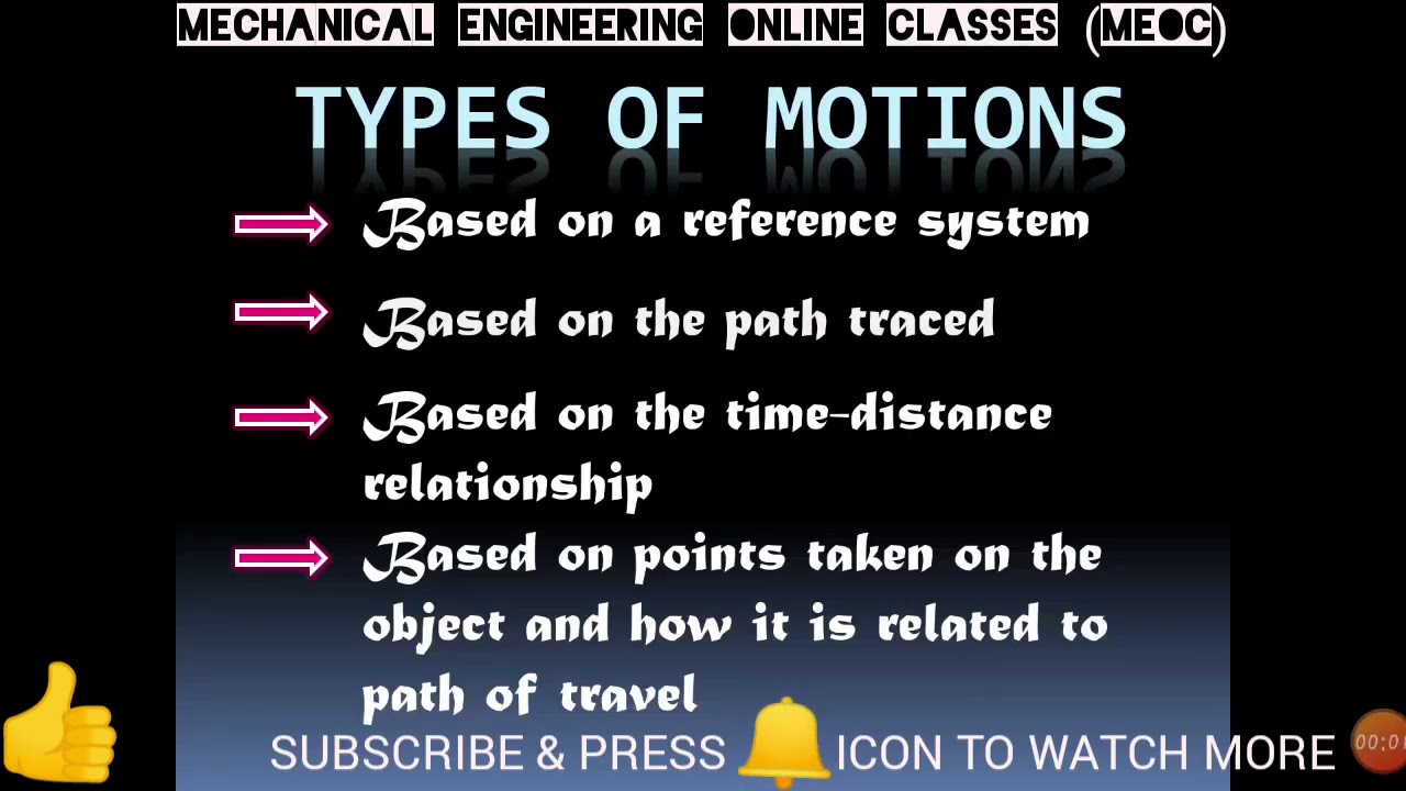 Types of motions in engineering mechanics - YouTube