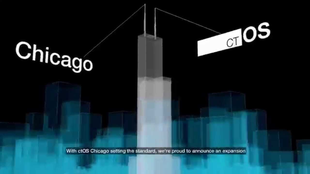 BLUME May Plan ctOS 2.0 With Abstergo - YouTube