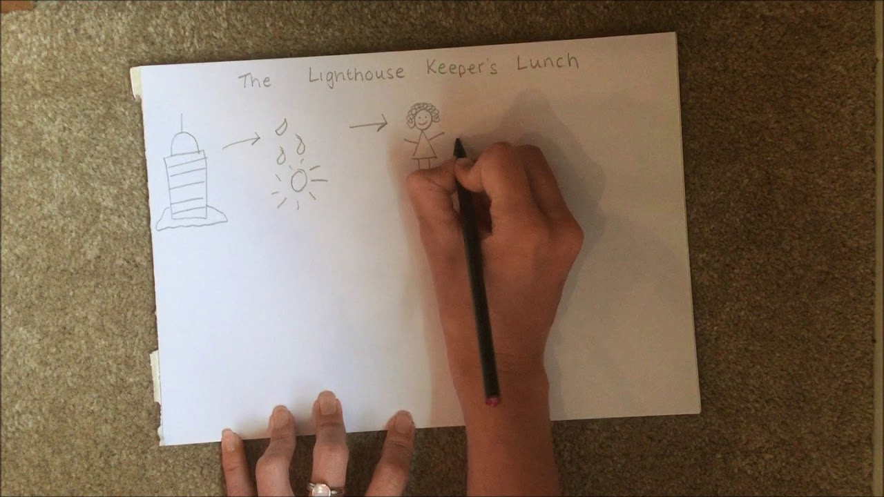 'The Lighthouse Keeper's Lunch' Story map Modeling - YouTube
