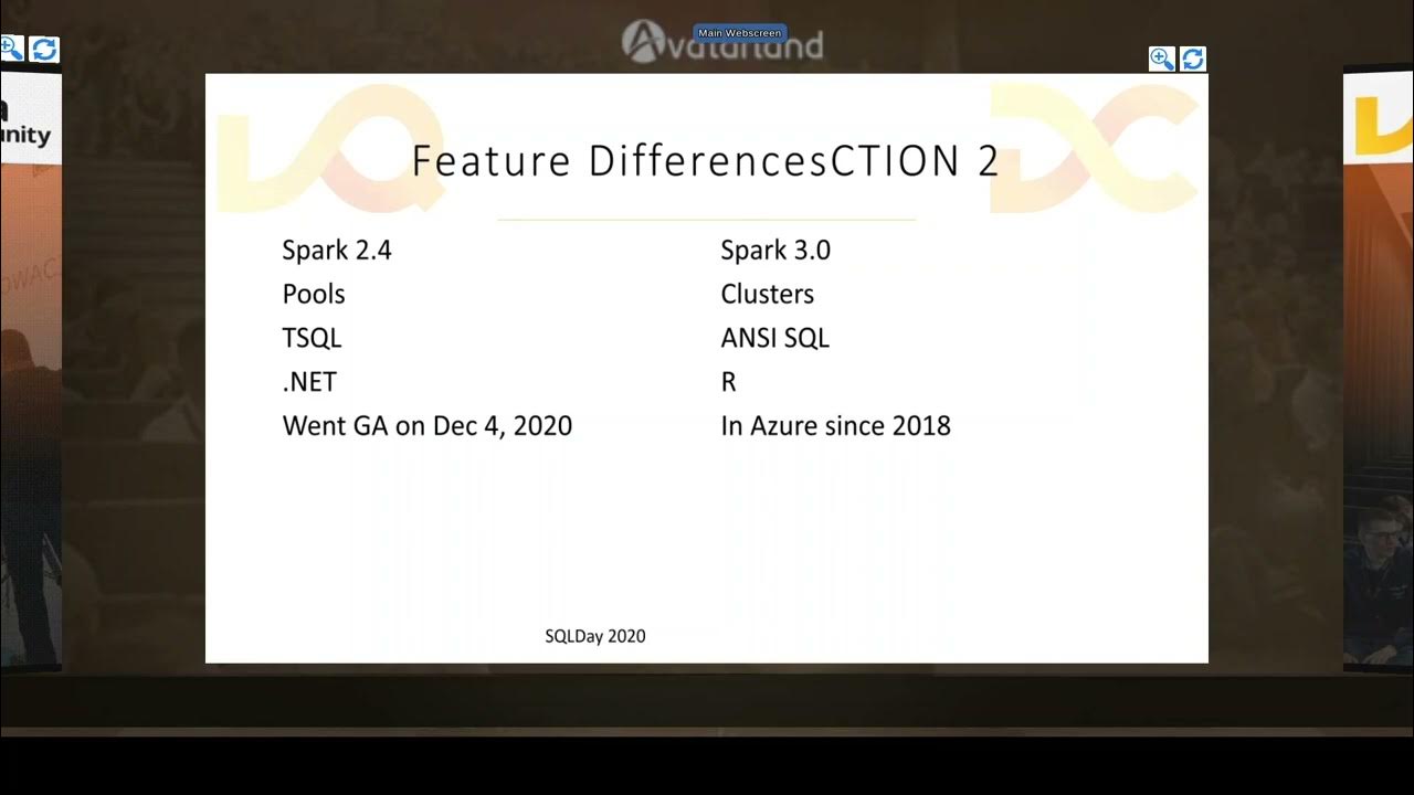 SQLDay 2021 - Azure Synapse vs Azure Databricks which one is right for you? - Ginger Grant - YouTube