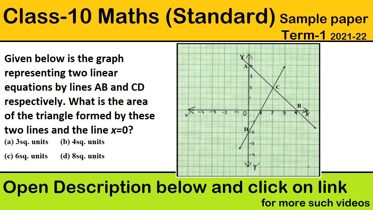Given below is the graph representing two linear equations by lines AB ...