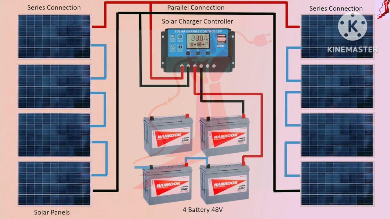 How to connect solar panel to battery | Solar panel installation wiring ...