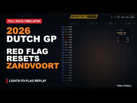 2026 F1 Dutch GP Full Race Timelapse Visualized: Red Flag Resets Zandvoort