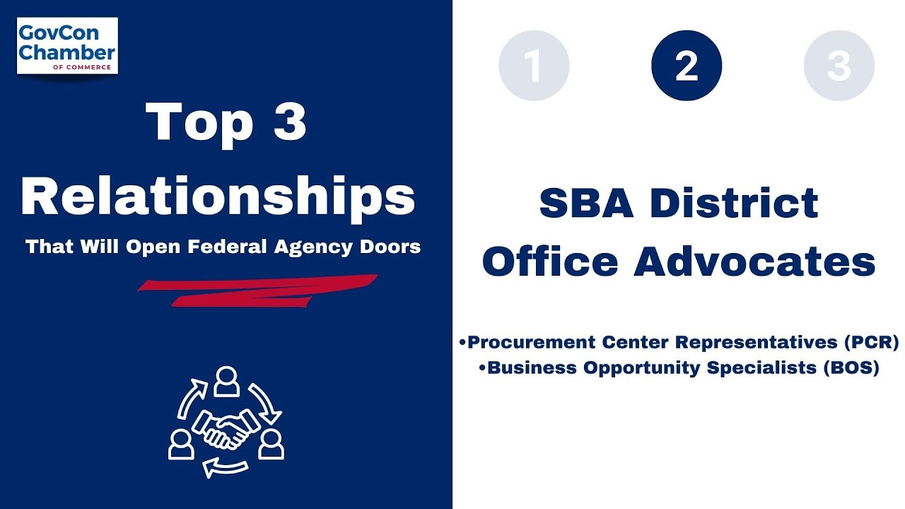 How to Build Relationships with SBA District Office Advocates to Open ...