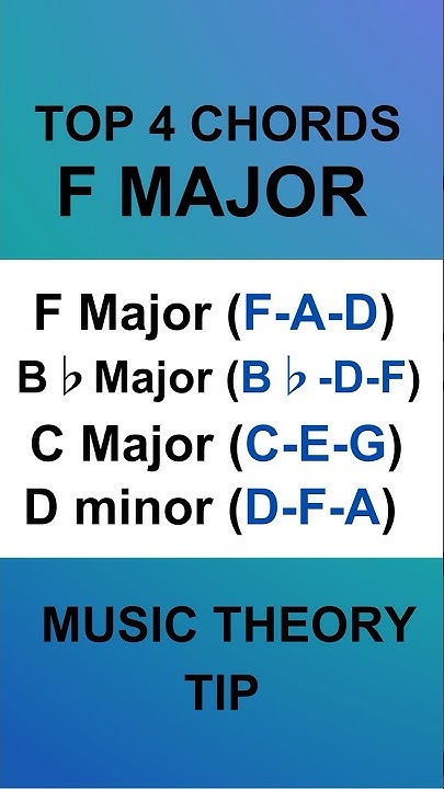 Top 4 Chords In F Major Music Theory Tip Chords Piano Tutorial Music Cover Worship Youtube