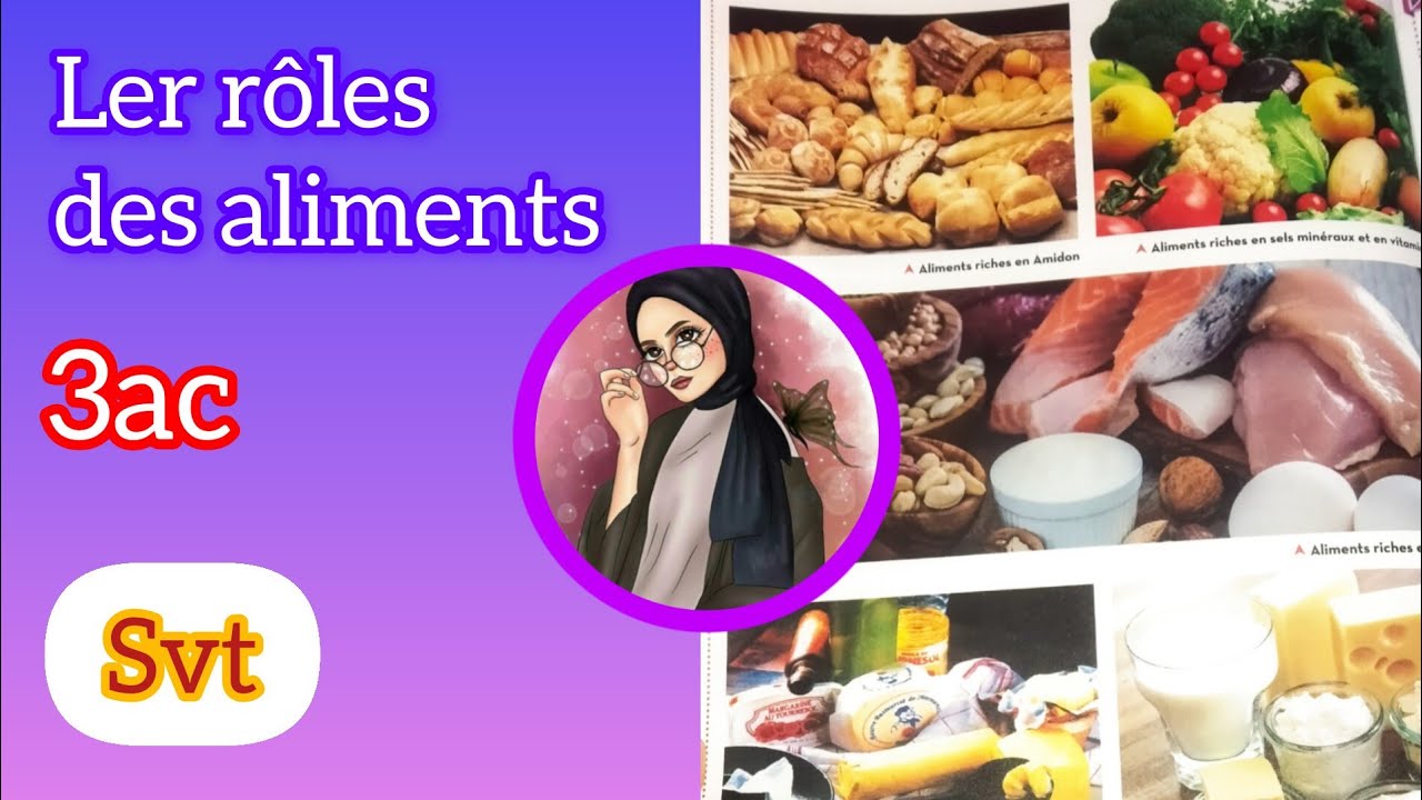 Les rôles des aliments 3ac - YouTube