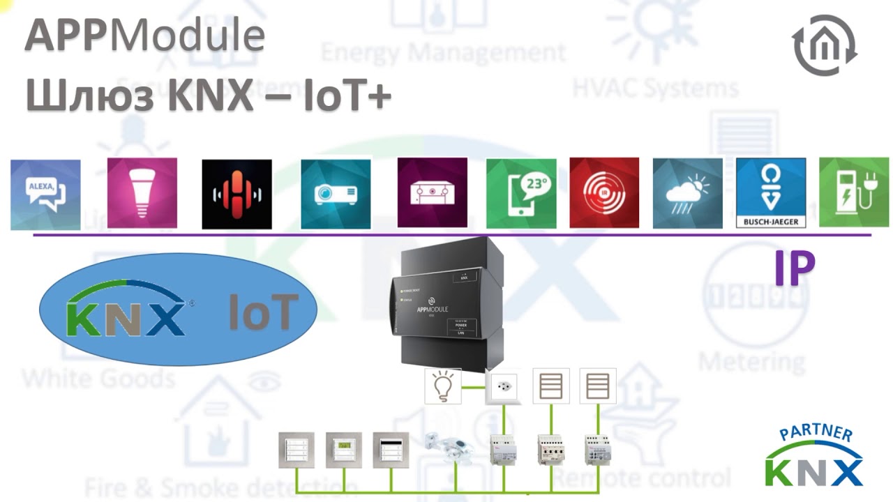 AppModule от BABTEC - решение для интеграции KNX-IoT+ - YouTube