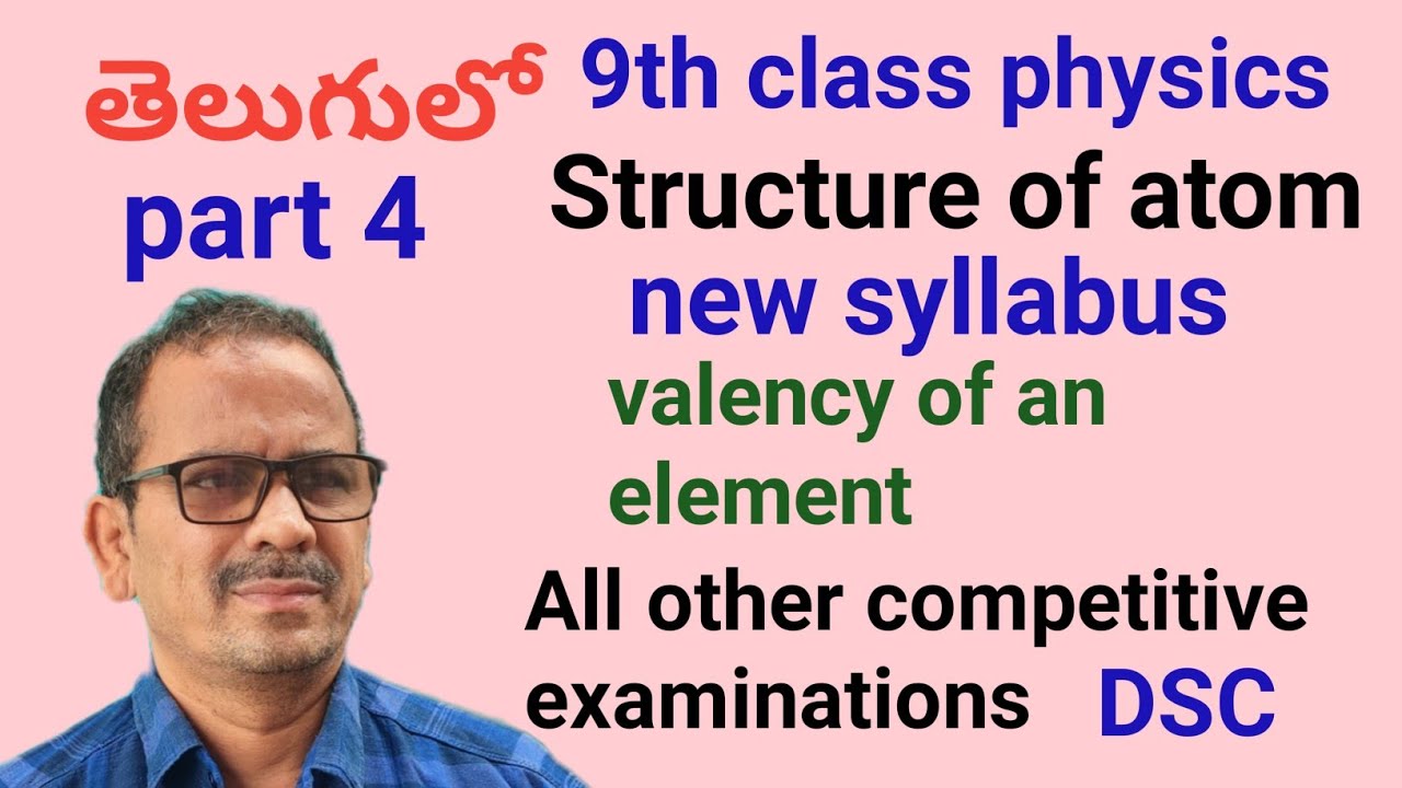 Structure of atom/9th class physical science/chapter 4/new syllabus ...