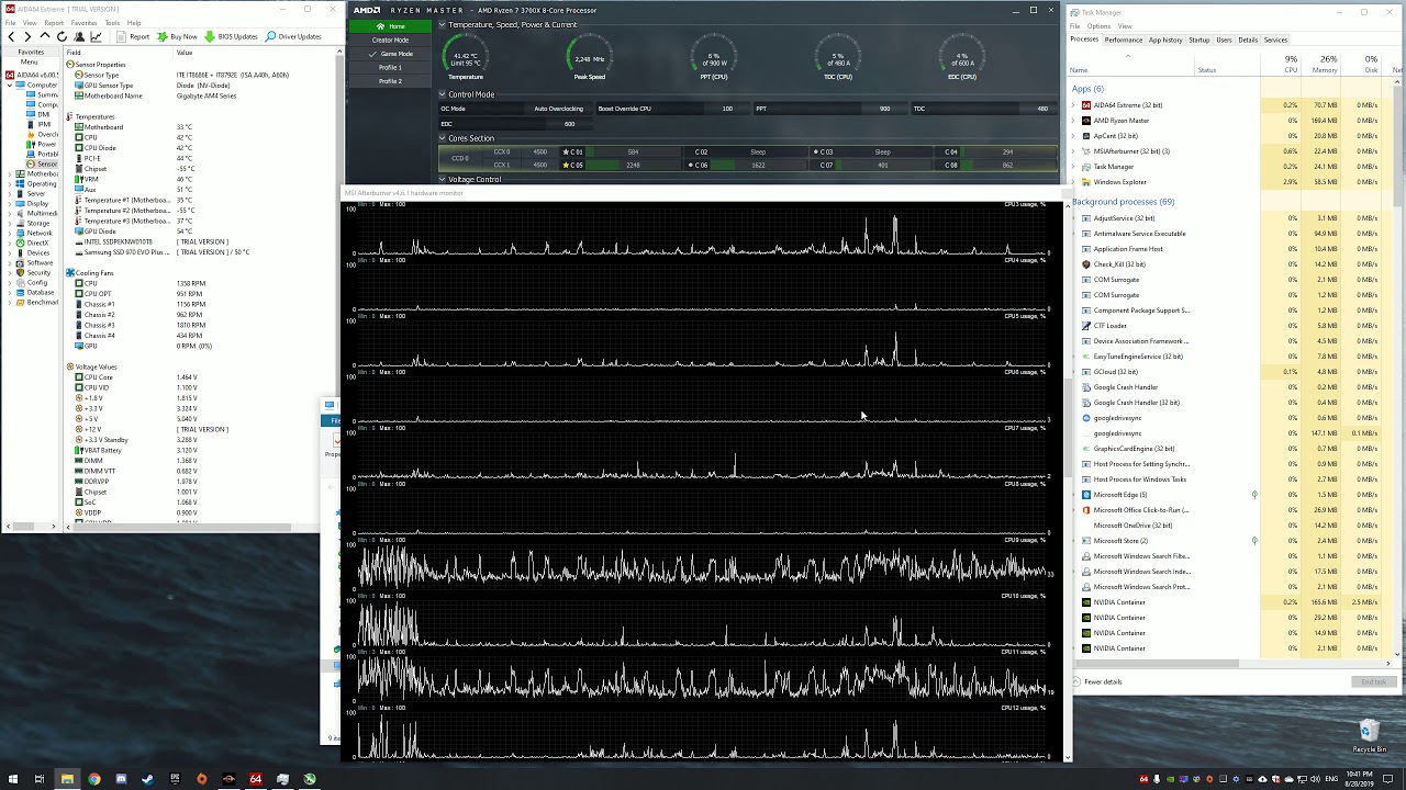 Ryzen 3700x - Gigabyte X570 Aorus Pro - Random CPU Load Spikes - YouTube