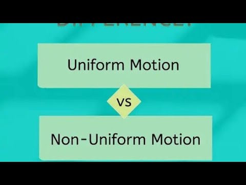 What is uniform and Non Uniform motion kya hai non uniform motion ...