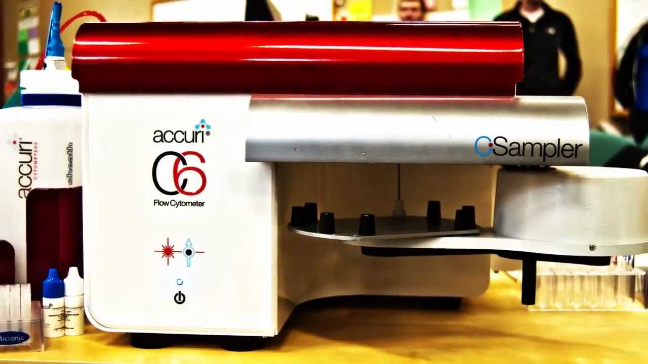Accuri Cytometers & Menlo Innovations - YouTube
