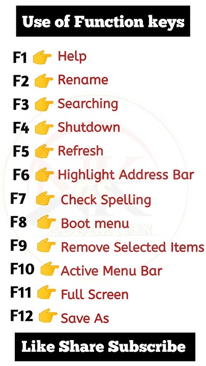 Use Of Function Keys F1 To F12 Computer Function Keys Gk