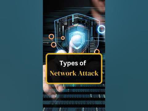 Types of Network Attack #networkattacks #networksecurity #networking # ...