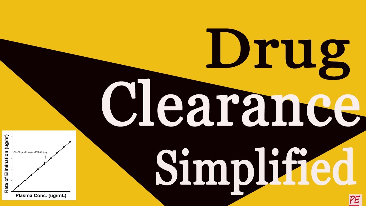 Drug Clearance Simplified - YouTube