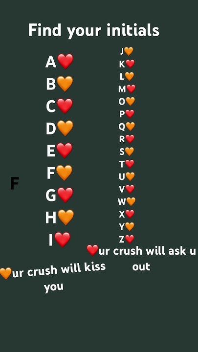 Find your initials - YouTube