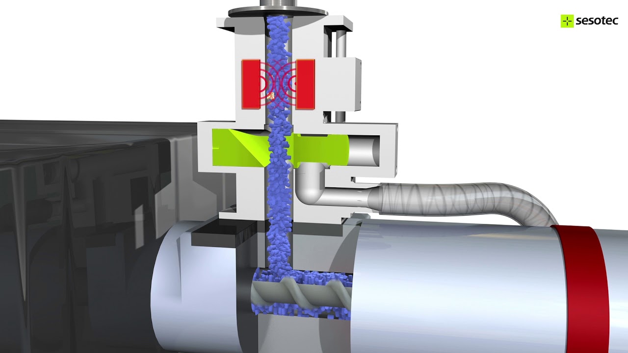 Metal separator PROTECTOR for extruders, injection moulding and blow ...