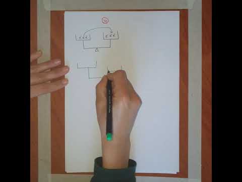 Elektrokimya - 2 (redoks tepkimelerinin denkleştirilmesi)