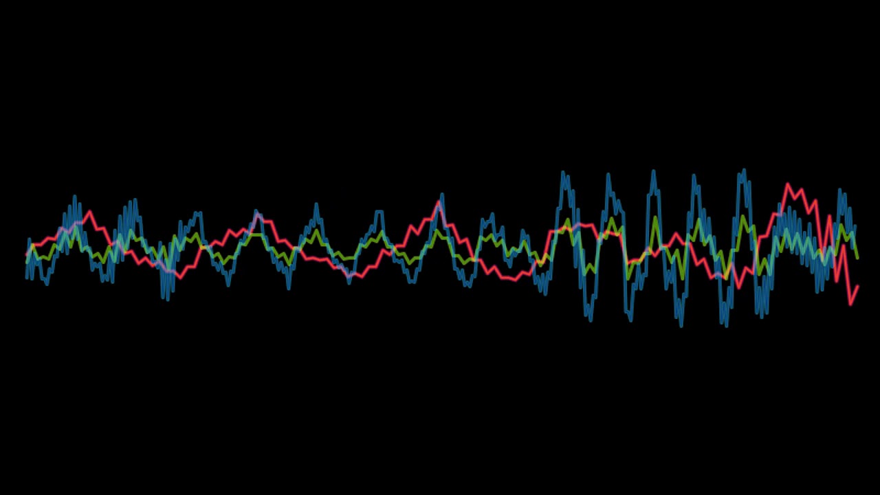 Audio wave format effects | background effects | Free fullHD video ...