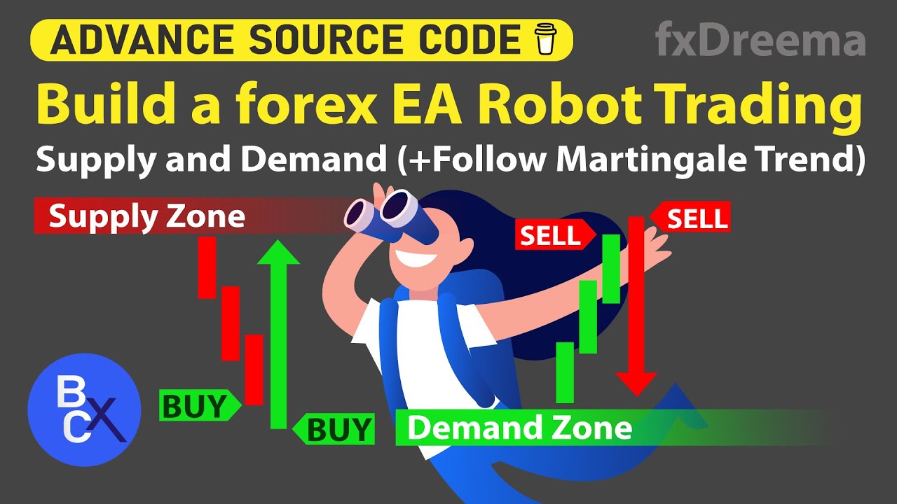 Build A Forex Ea Robot Supply And Demand Trading Strategy Follow 2876