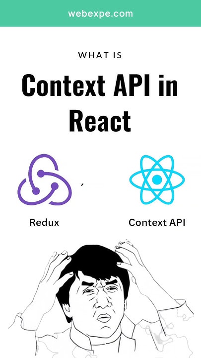 What Is Context Api React Interview Question React Reactjs Contextapi Reactjsdeveloper