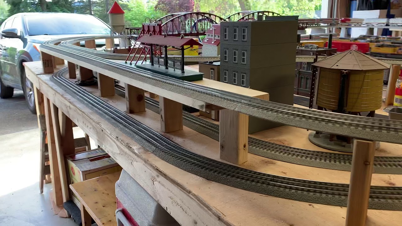 O gauge fundamentals - YouTube