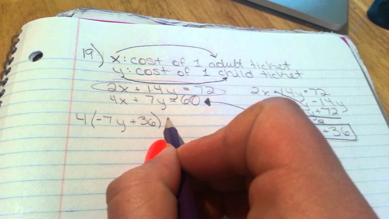 Break Even problem - YouTube