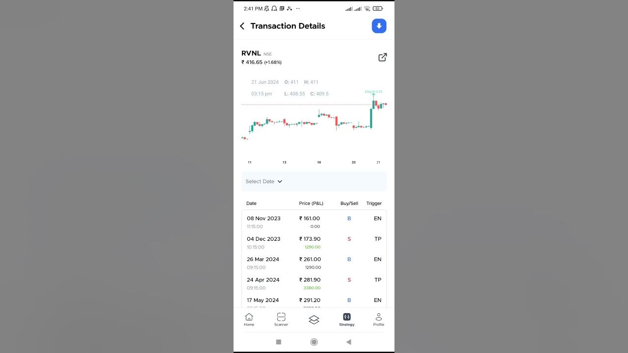 🤑profitable swing trading strategy 🔥with streak backtested data # ...