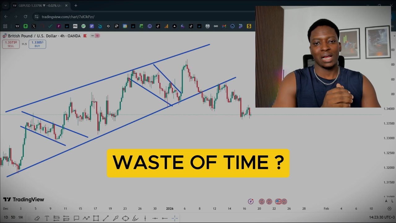 Can You Be Profitable Trading Trend lines In The Forex Market ? - YouTube