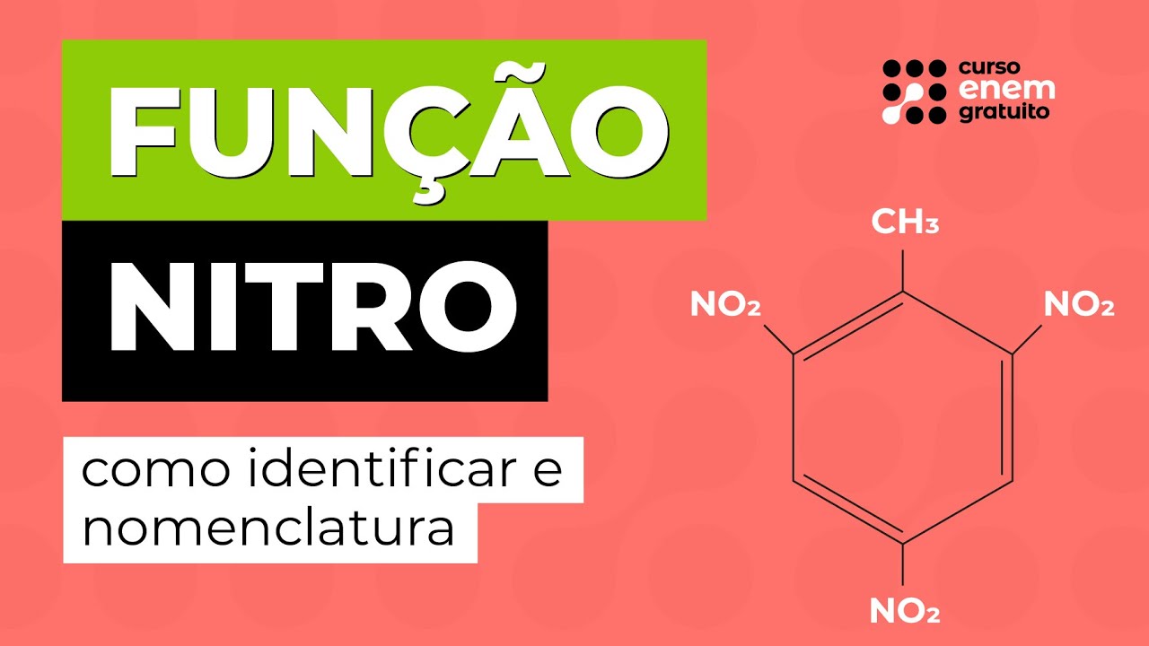 FUNÇÃO NITRO: como identificar e nomenclatura | Química para o Enem ...