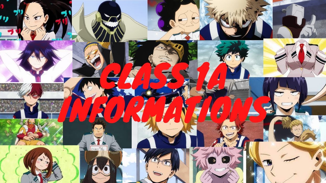 My Hero Academia - Class 1a Characters Information - YouTube