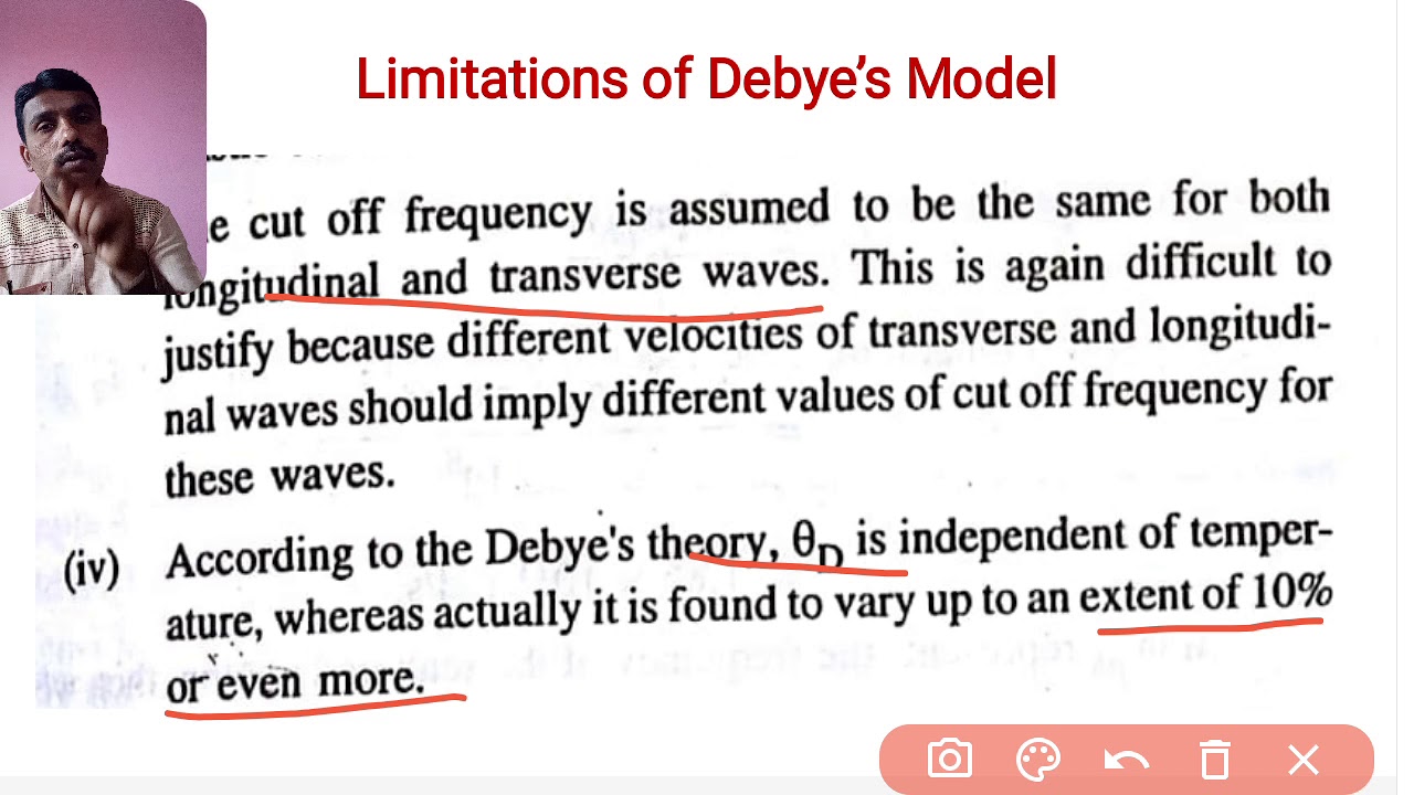 Limitations of Debye's Model - YouTube