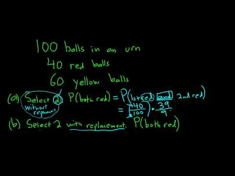 Multiplication Rule Example with and without Replacement - YouTube