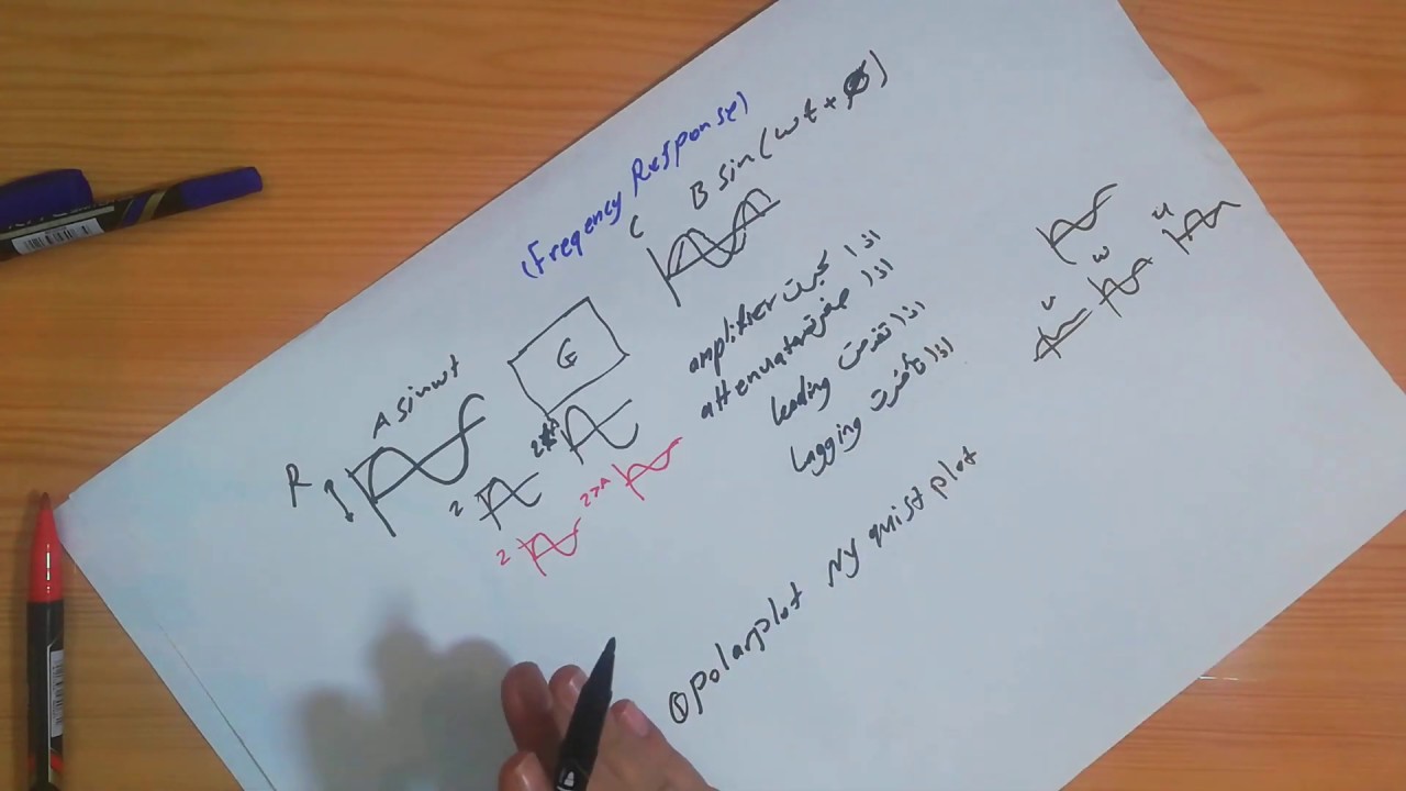 Foundations of control engineering Frequency Response - YouTube