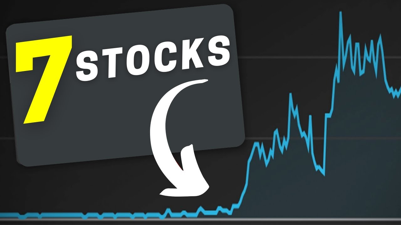 Understanding the 7 Stocks CARRYING The Market Right Now - YouTube