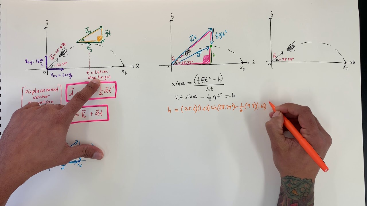 VECTORS, MAGNITUDE, PROJECTILE MOTION (part 5) - YouTube