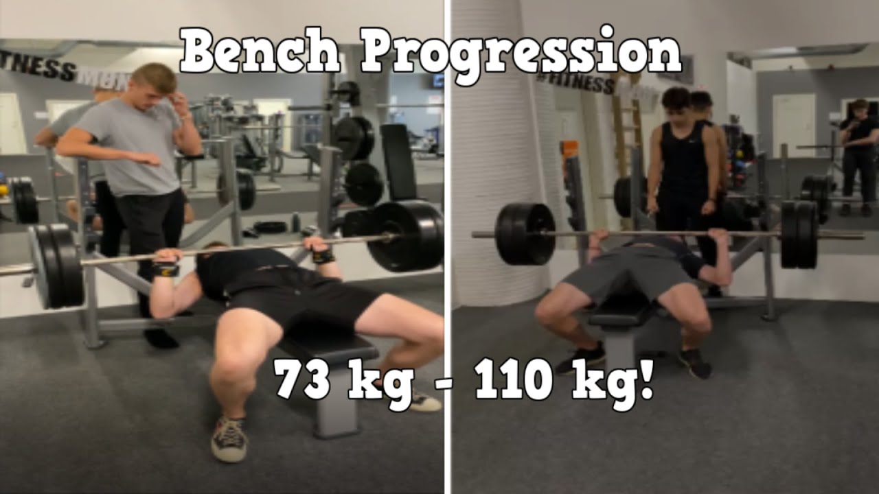 Bench Progression! - 73 kg - 110 kg Bench Press! (Road to 120 kg Bench ...