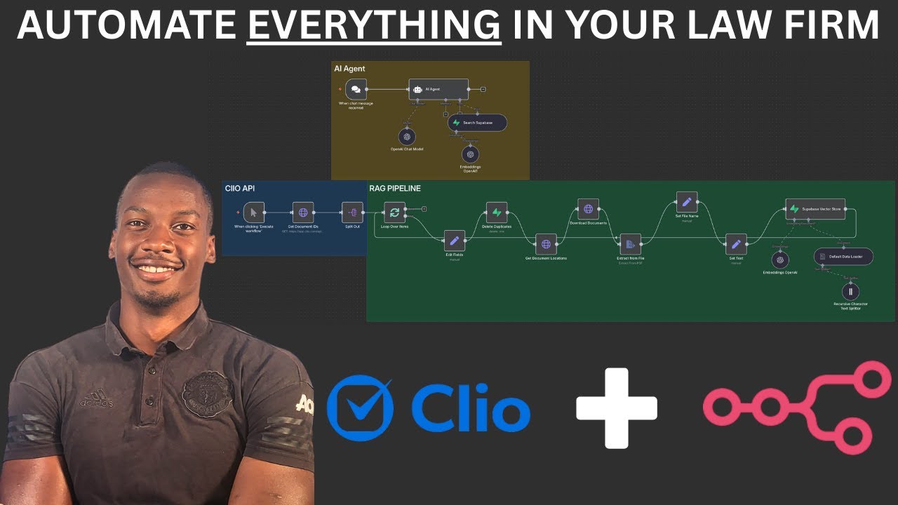 Automate Your LawOps With the Clio API - YouTube