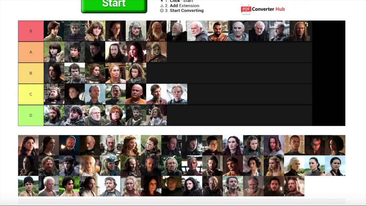 Game Of Thrones Tier List - YouTube