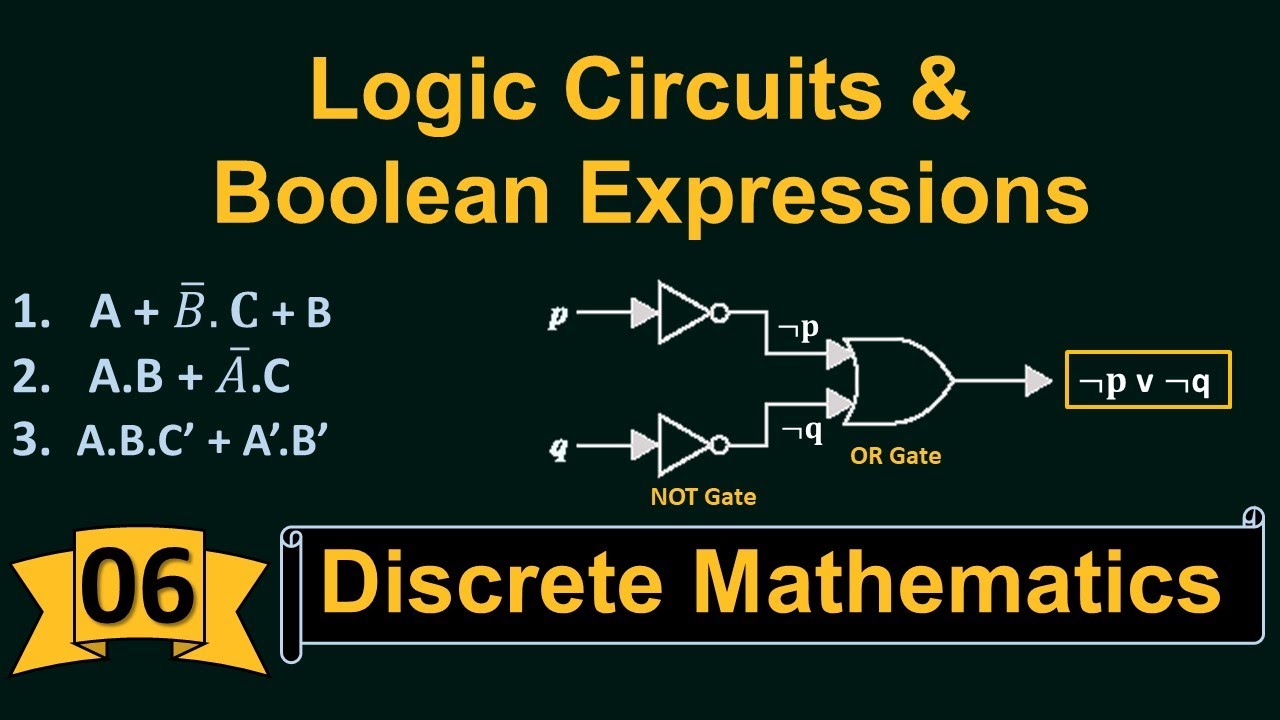 Logic Circuit + Boolean Expression | Part 6 - YouTube