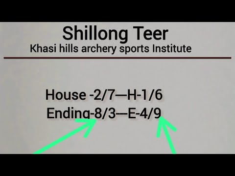 Shillong Teer (01/04/26)Khasi  hills  archery sports 