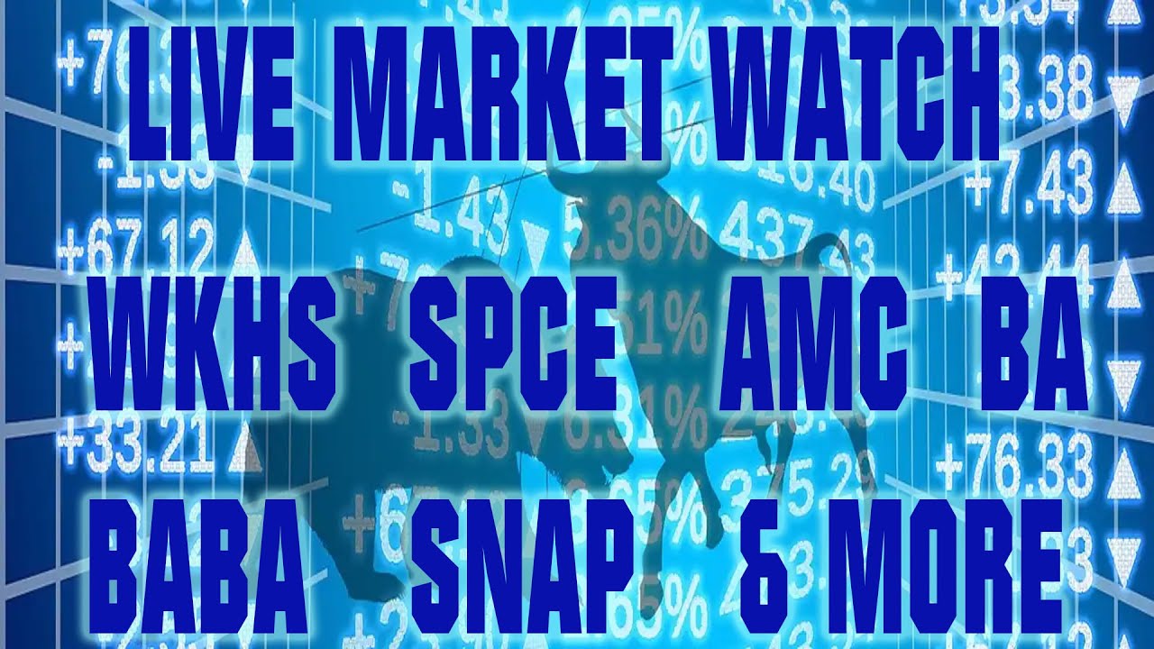 LIVE MARKET WATCH - Day Trades - Swing Trades - YouTube