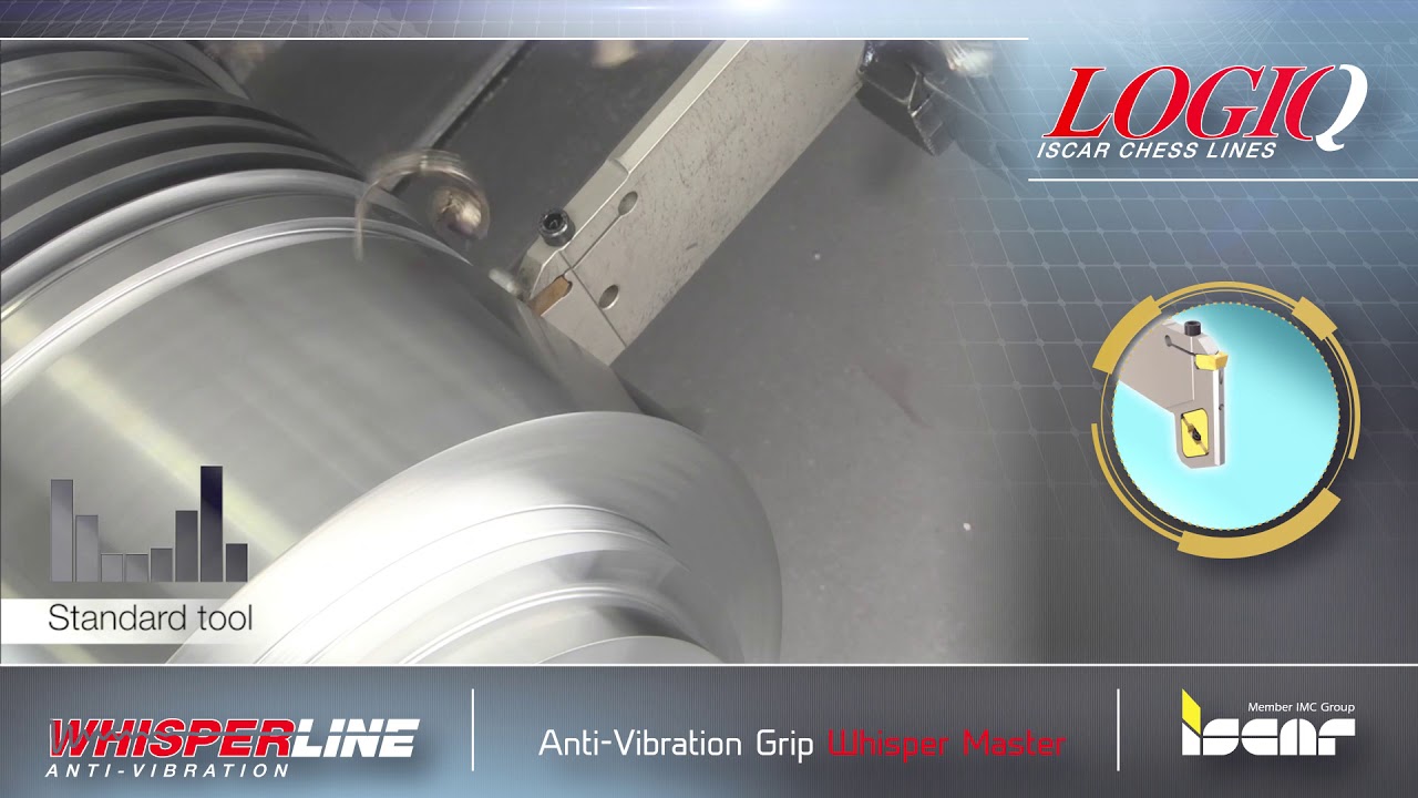 ISCAR LOGIQ - Whisperline Grip - YouTube